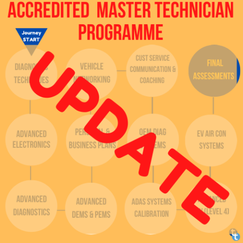 Master Technician Technical Update M1 - Technical Topics